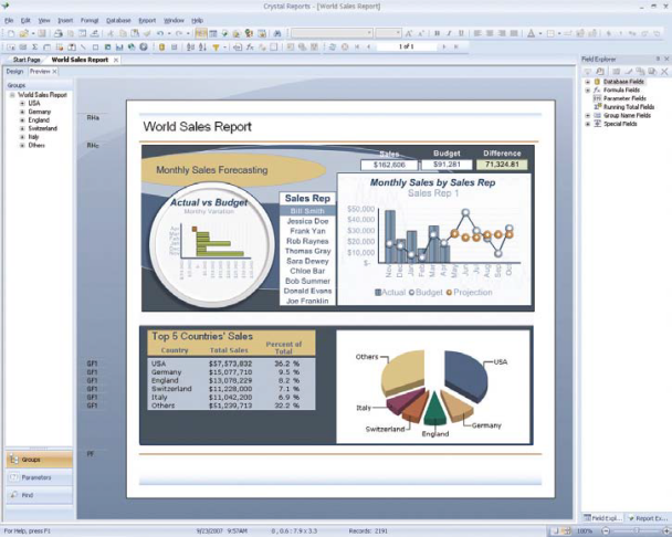 SAP® Business Objects | Business Intelligence | Ireland